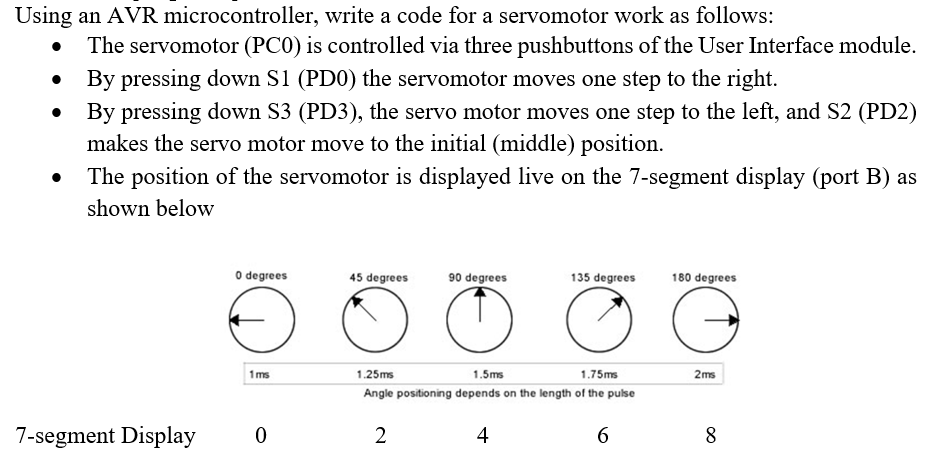 Solved Using an AVR microcontroller, write a code for a | Chegg.com
