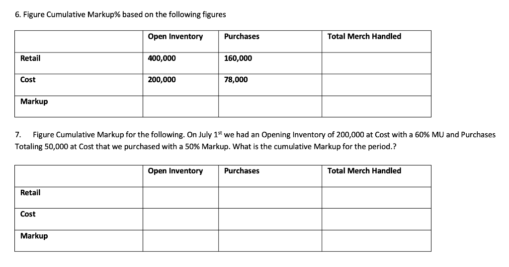 Solved 6 Figure Cumulative Markup Based On The Following