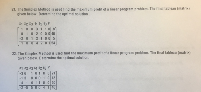 Solved 21. The Simplex Method is used find the maximum | Chegg.com