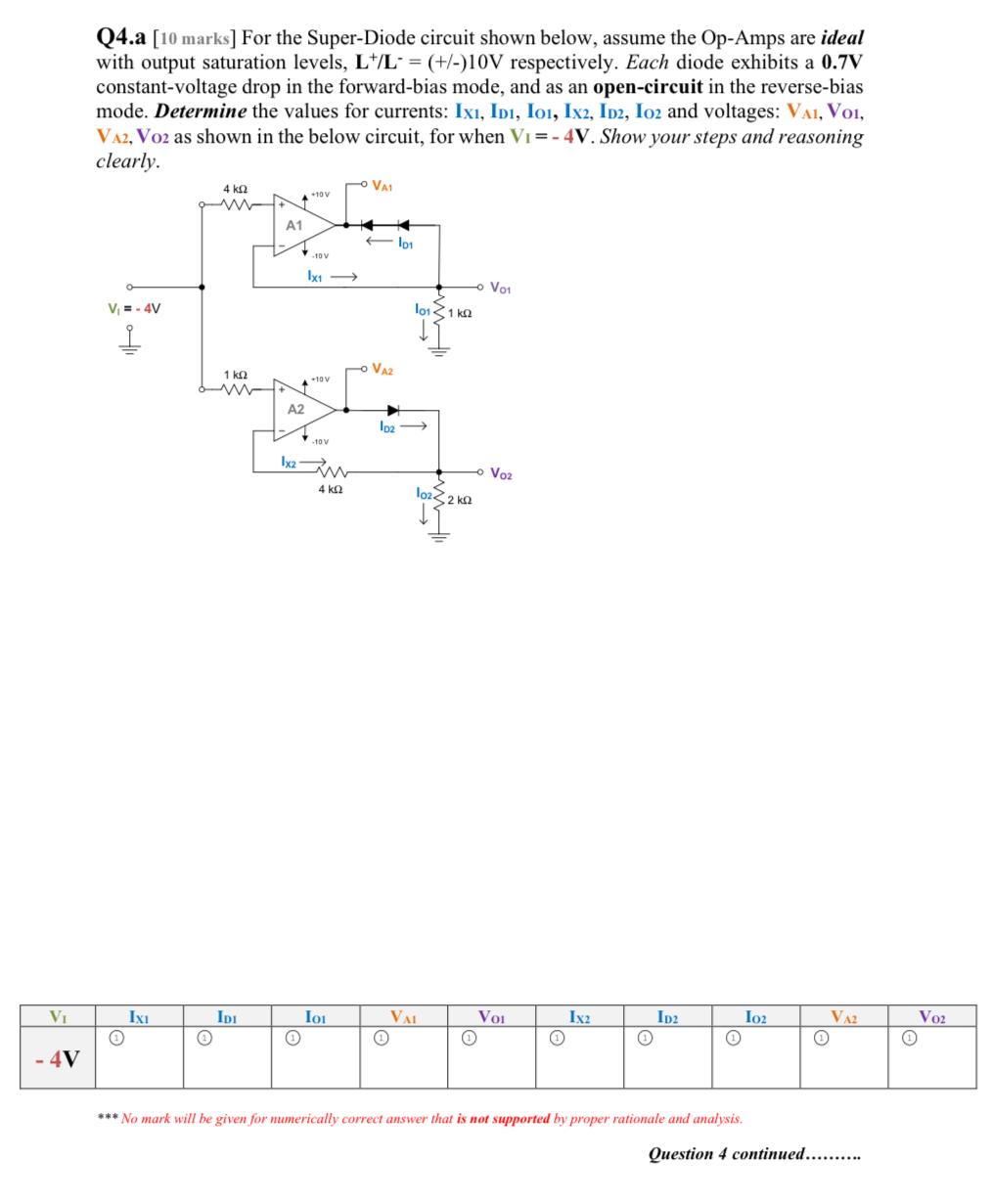 Solved Q4.a (10 marks] For the Super-Diode circuit shown | Chegg.com