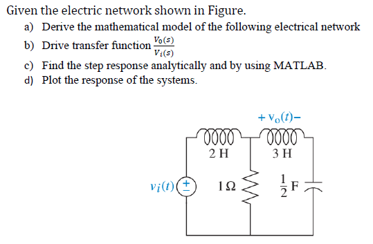 Solved Given the electric network shown in Figure. a) Derive | Chegg.com