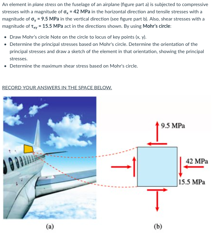 Solved An element in plane stress on the fuselage of an | Chegg.com