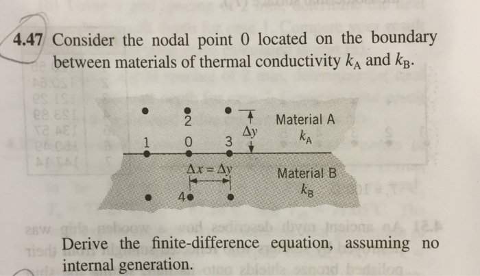 Solved 4.47 Consider the nodal point 0 located on the | Chegg.com