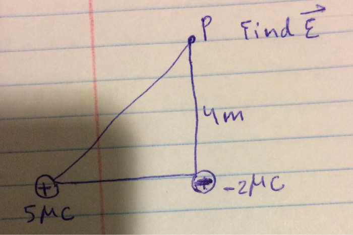 Solved P find E | Chegg.com