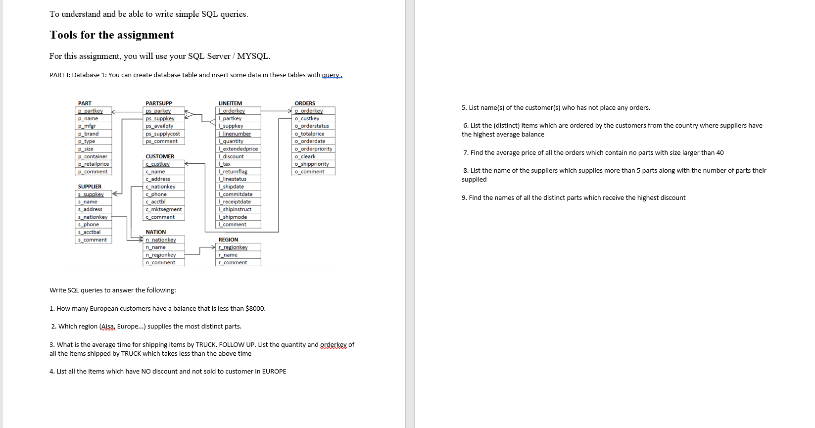 Solved To understand and be able to write simple SQL | Chegg.com