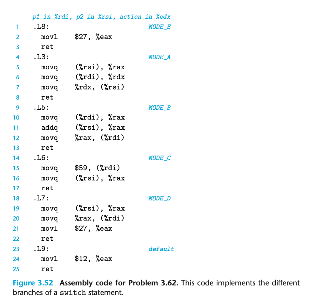 Solved /* Enumerated type creates set of constants numbered | Chegg.com