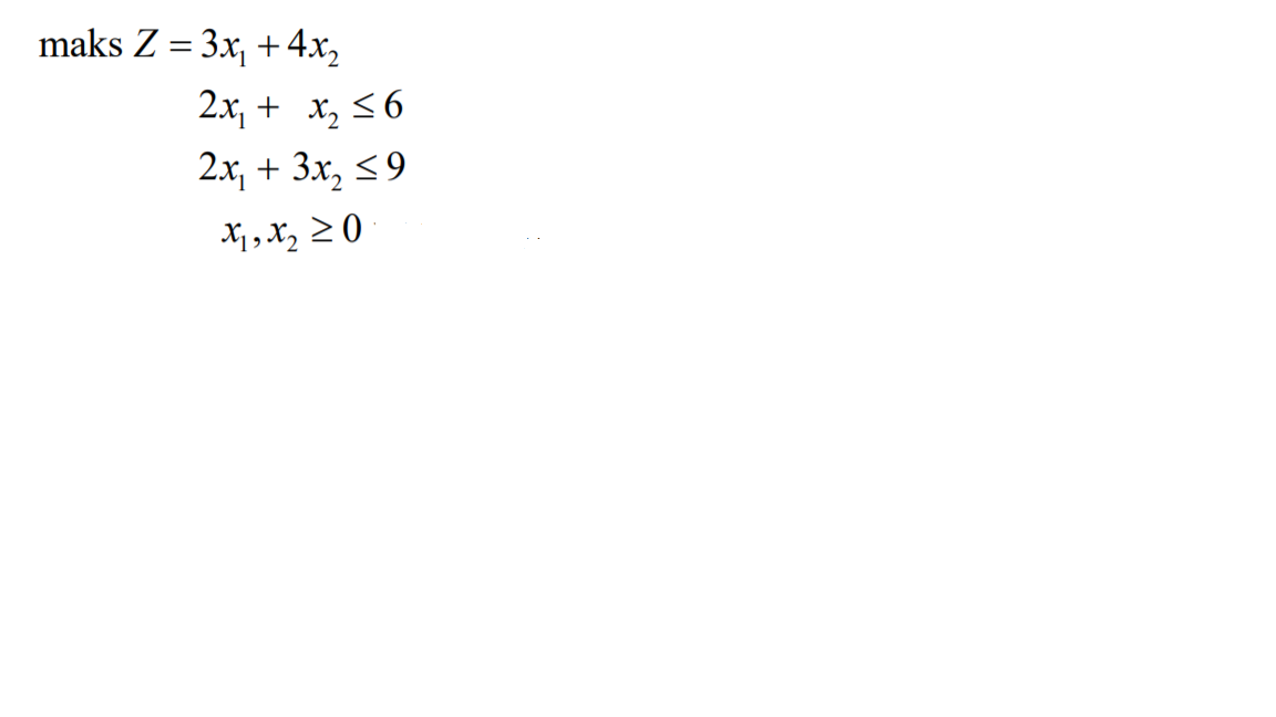 Solved Find the solution of the linear programming model | Chegg.com
