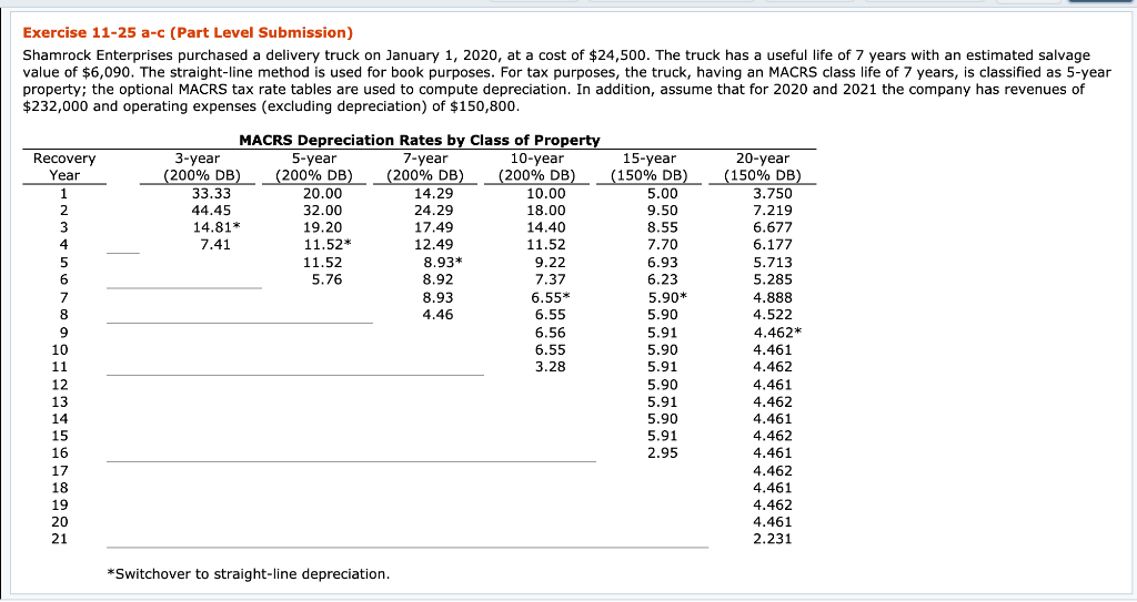 Solved Exercise 11-25 a-c (Part Level Submission) Shamrock | Chegg.com