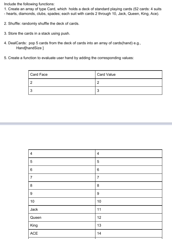 Solved Title: Card Game Simulation using Stack and Deck | Chegg.com