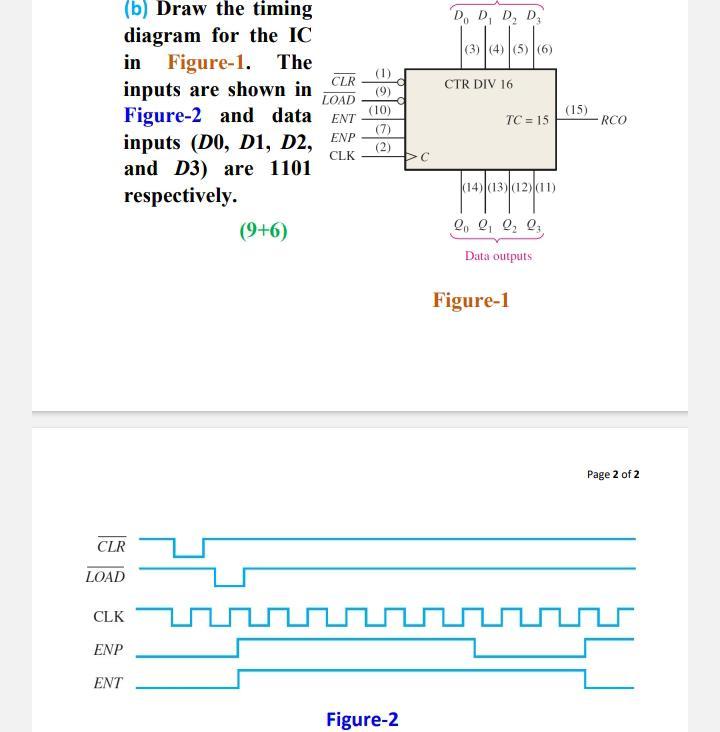 Solved (b) Draw the timing diagram for the IC in Figure-1. | Chegg.com
