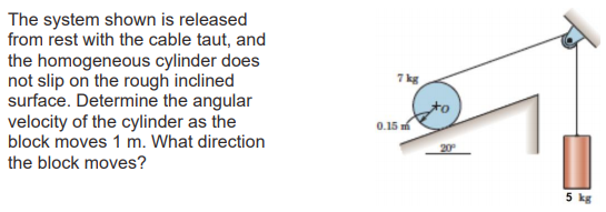 Solved The system shown is released from rest with the cable | Chegg.com