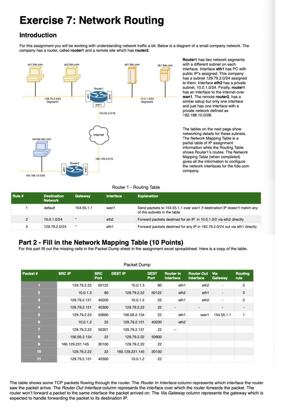 Solved Exercise 7: Network Routing Introduction For this | Chegg.com