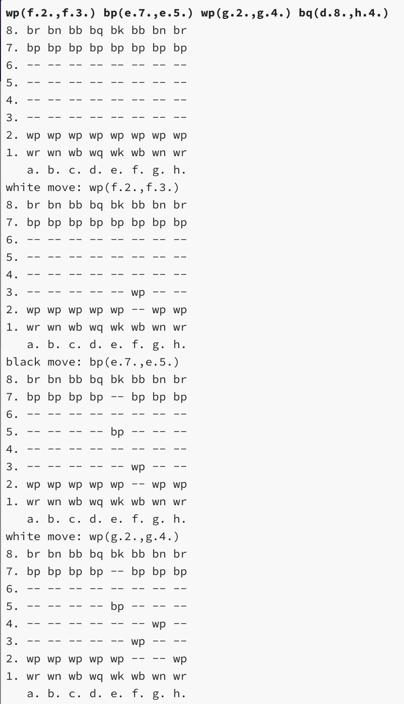 Solved Chess is a two player board game, with each player | Chegg.com