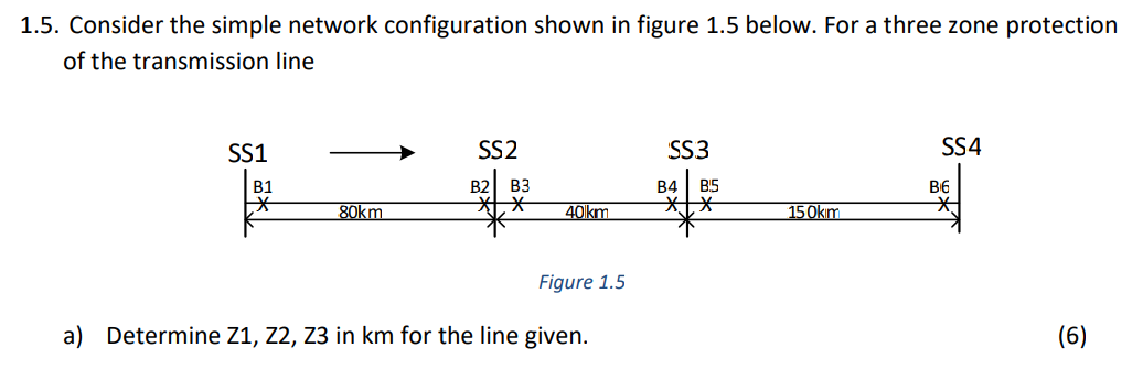 Solved 1.5. Consider the simple network configuration shown | Chegg.com