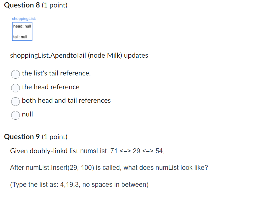 Solved charList.AppendToHead( node F) inserts node F after | Chegg.com