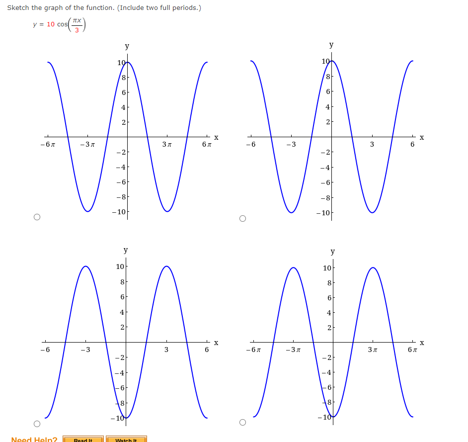 Solved Sketch the graph of the function. (Include two full | Chegg.com