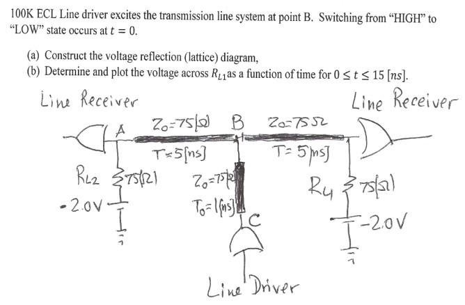 Solved 100K ECL Line driver excites the transmission line | Chegg.com