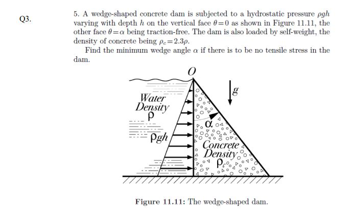Solved 5. A wedge-shaped concrete dam is subjected to a | Chegg.com