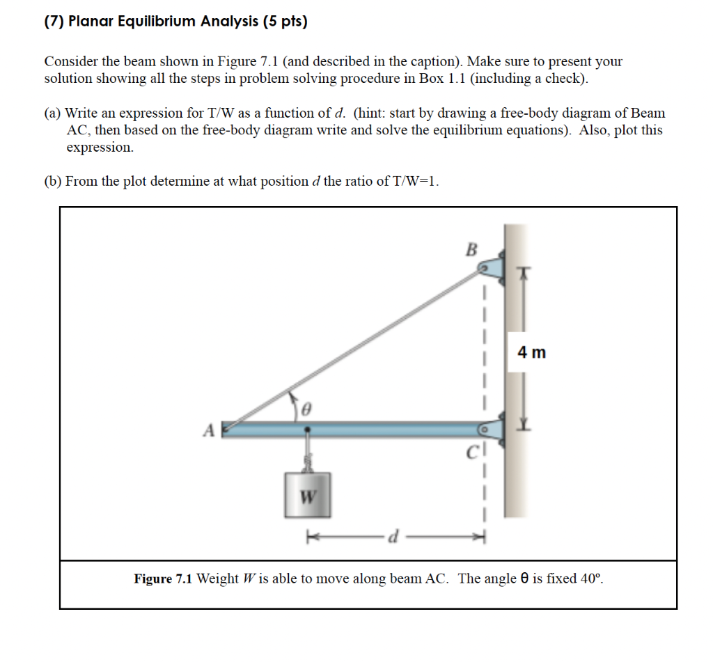 Solved (7) Planar Equilibrium Analysis (5 pts) Consider the | Chegg.com