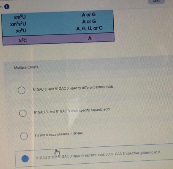 Solved A tRNA with the anticodon sequence 5' IUC 3' will not | Chegg.com