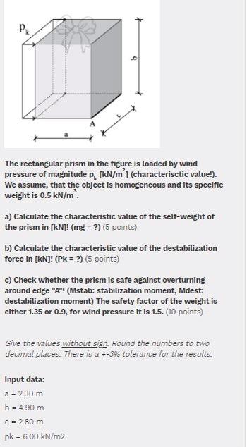Solved P The rectangular prism in the figure is loaded by | Chegg.com