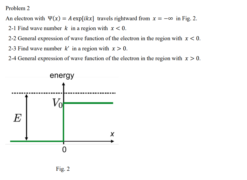 Solved Problem 2 An electron with Ψ(x)=Aexp[ikx] travels | Chegg.com
