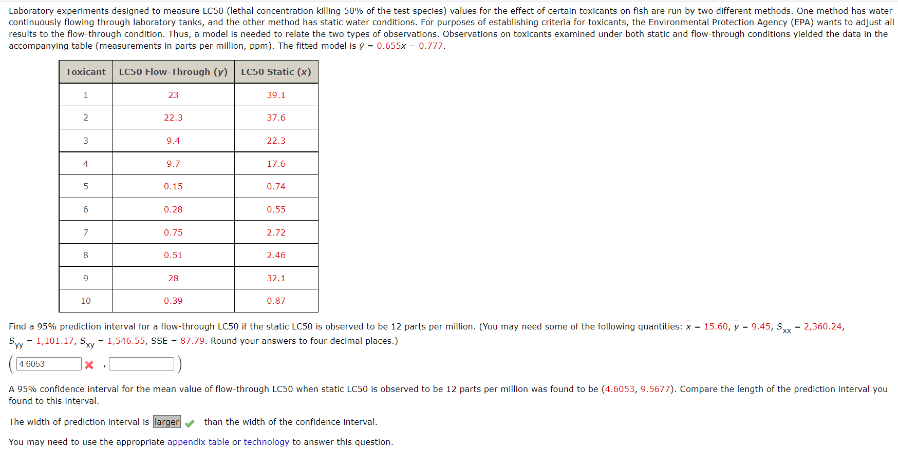 Solved Laboratory experiments designed to measure LC50 | Chegg.com