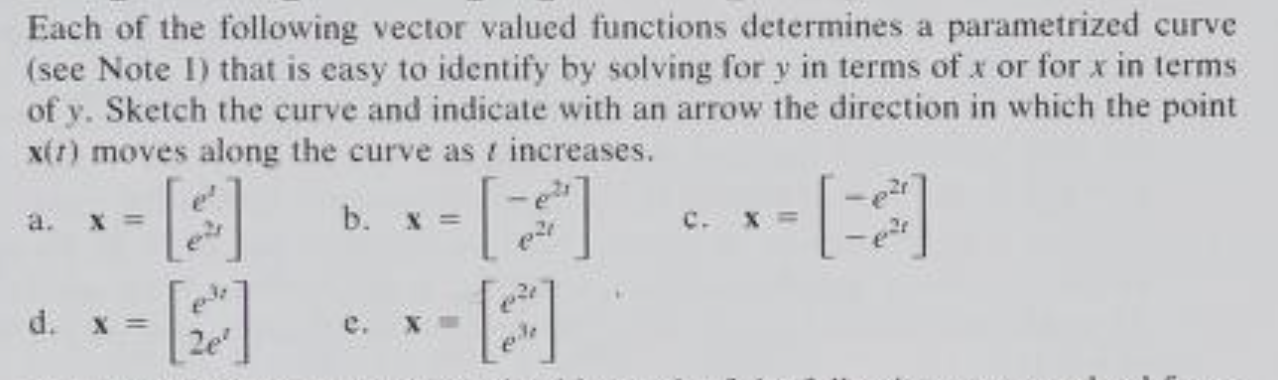 Solved Each of the following vector valued functions | Chegg.com