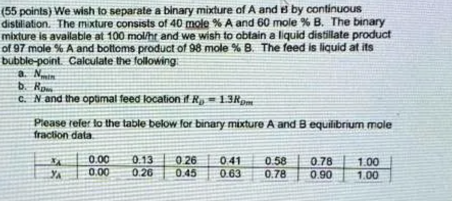 Solved (55 ﻿points) ﻿We wish to separate a binary mixture of | Chegg.com