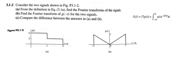 3.1-2 ﻿Consider the two signals shown in Fig. | Chegg.com