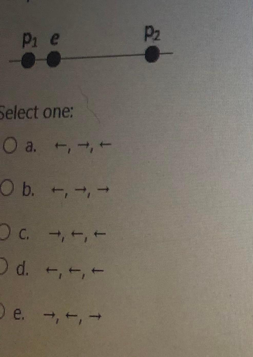 Solved Two protons p1 and p2 and an electron e are located | Chegg.com