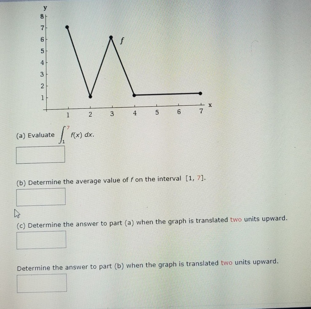 Solved 6. Write the limit as a definite integral on the | Chegg.com