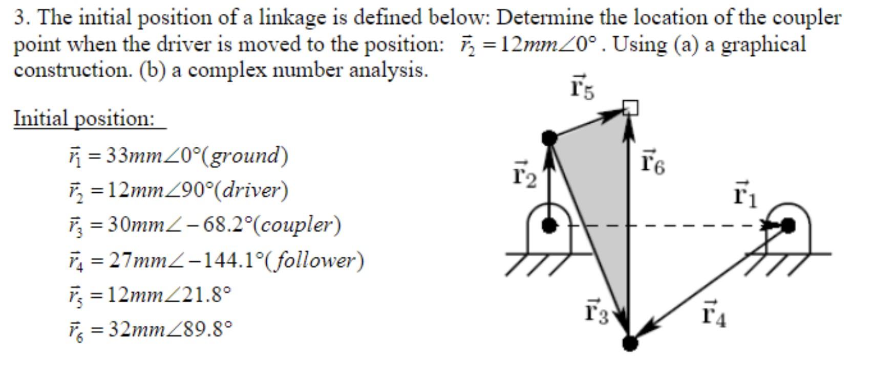 [Solved]: 3. The initial position of a linkage is defined