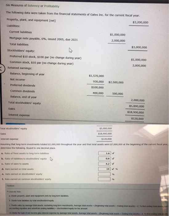 Solved The following data were taken from the financial | Chegg.com