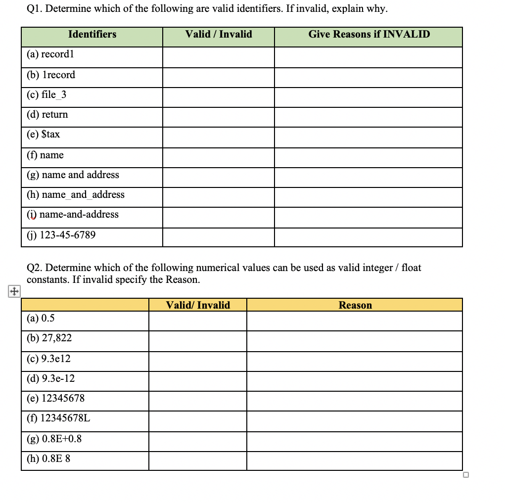 Solved Q1. Determine which of the following are valid | Chegg.com