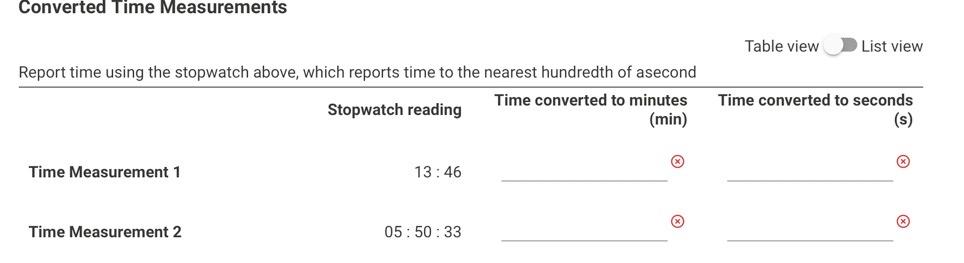 Solved Converted Time Measurements Table view List view | Chegg.com