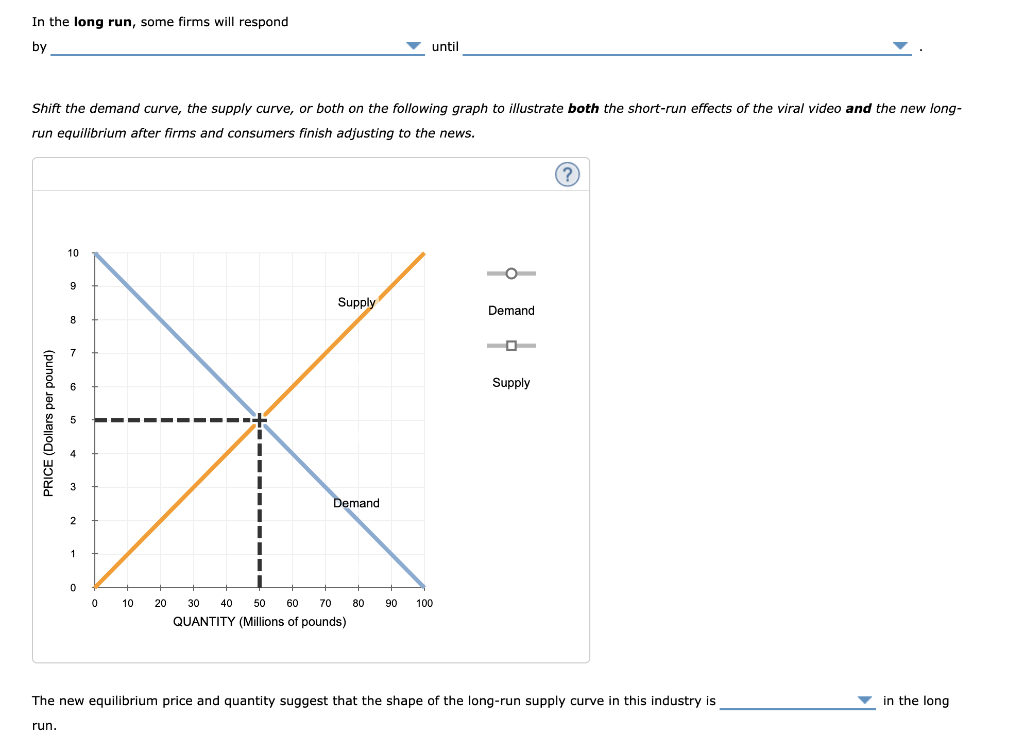 Solved The viral video is expected to cause consumers to | Chegg.com