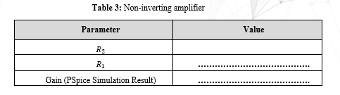 Solved Table 2: Summaries of Basic Op-Amp Circuits Op-Amp | Chegg.com