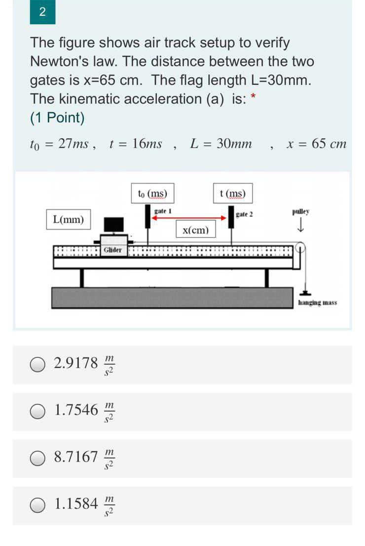 Solved 2 The figure shows air track setup to verify Newton's | Chegg.com