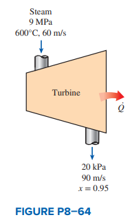 Solved 8–64 Steam enters a turbine at 9 MPa, 600°C, and 60 | Chegg.com