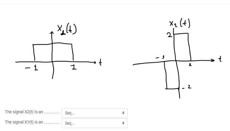 Solved The signal X2(t) is an (….)The signal X1(t) is an | Chegg.com