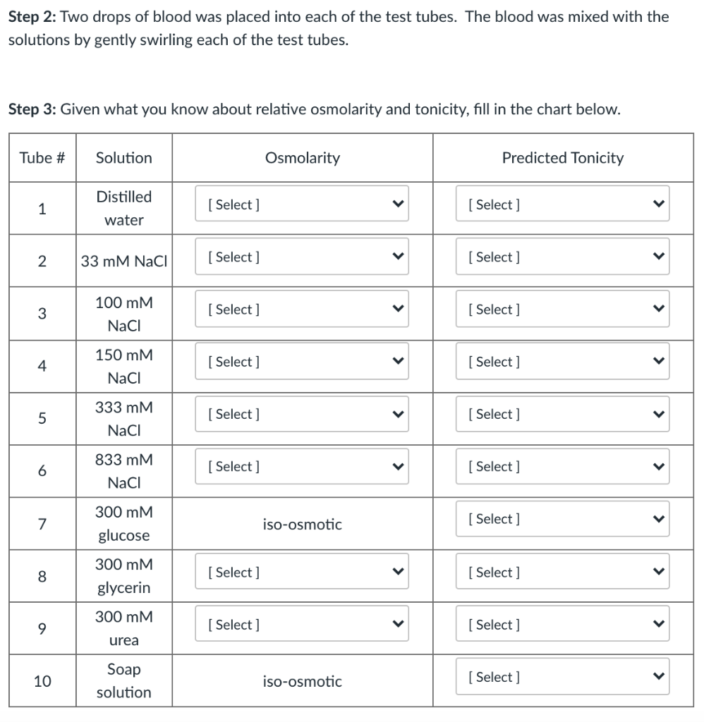 Solved Step 1: The ten solutions were placed in ten test | Chegg.com