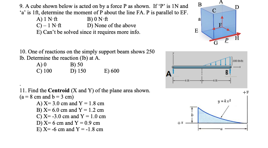 Solved A B D с 9. A cube shown below is acted on by a force | Chegg.com