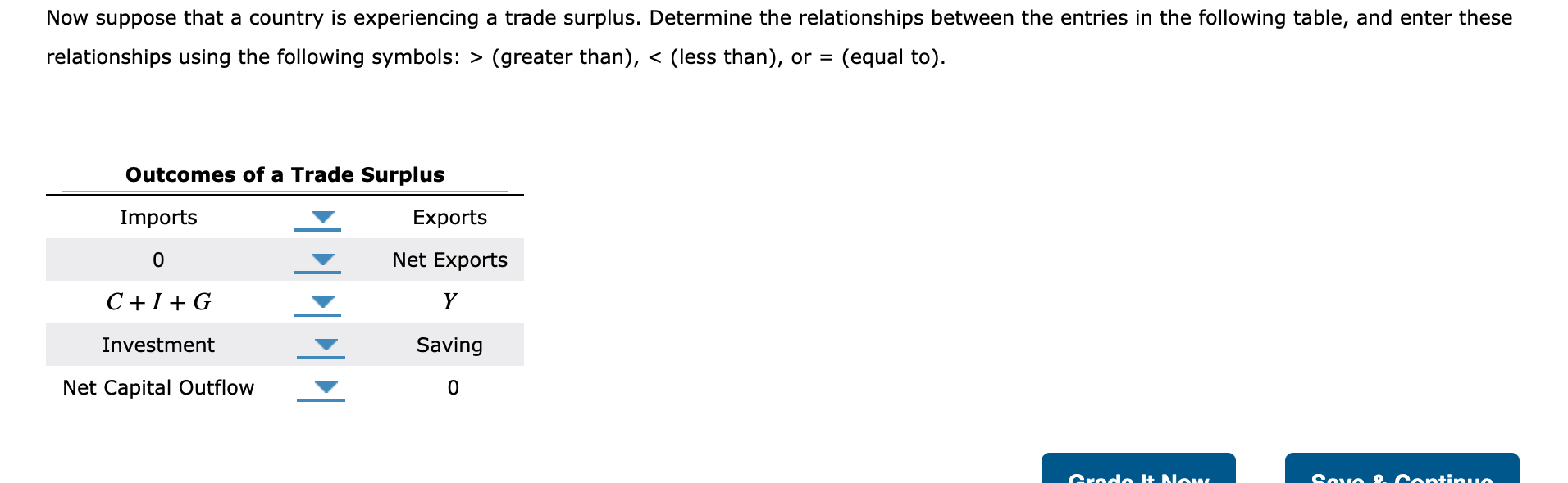 Solved Now suppose that a country is experiencing a trade | Chegg.com