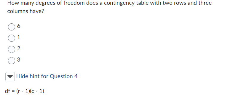 Solved How many degrees of freedom does a contingency table | Chegg.com