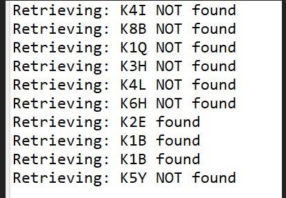 Solved You are provided with a .csv file containing the | Chegg.com