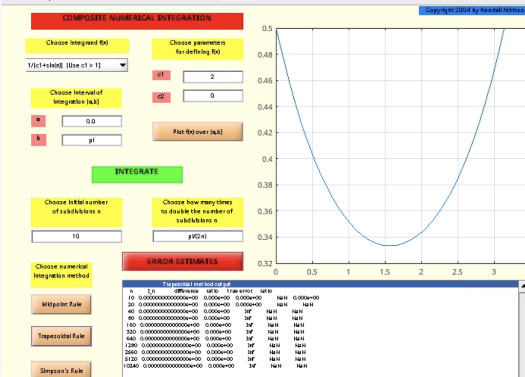 Solved Please help with getting the values of Tn, exact true | Chegg.com