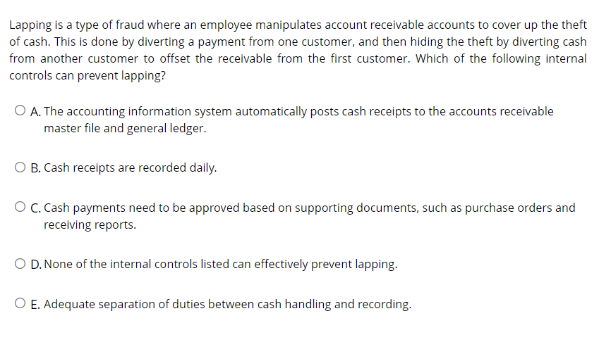 Solved Lapping is a type of fraud where an employee | Chegg.com