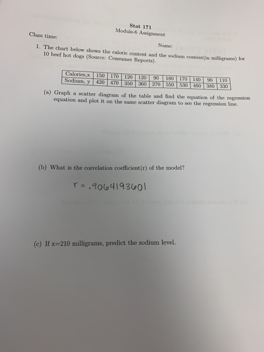 Solved Stat 171 Module-6 Assignment Class time: aine: 1. The | Chegg.com