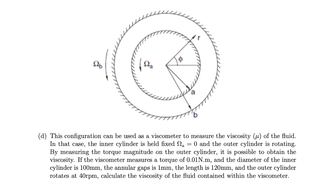 Solved a 7. Consider flow of a viscous fluid in an annulus | Chegg.com